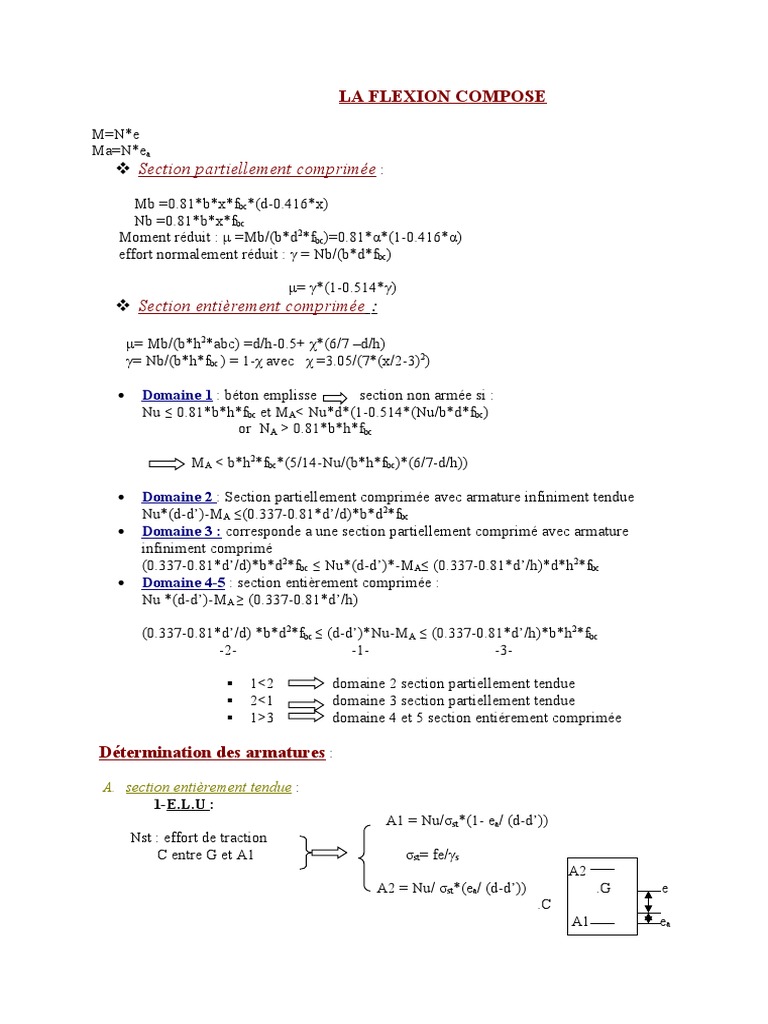 La Flexion Compose | PDF | Mécanique | Mécanique du solide