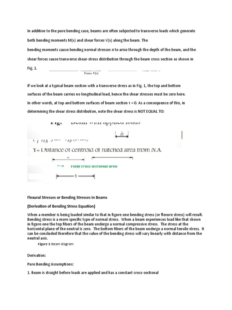 Flexural Stresses or Bending Stresses in Beams (Derivation of Bending ...