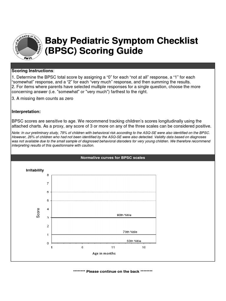 Baby Pediatric Symptom Checklist (BPSC) Scoring Guide Baby Pediatric Symptom Checklist (BPSC ...