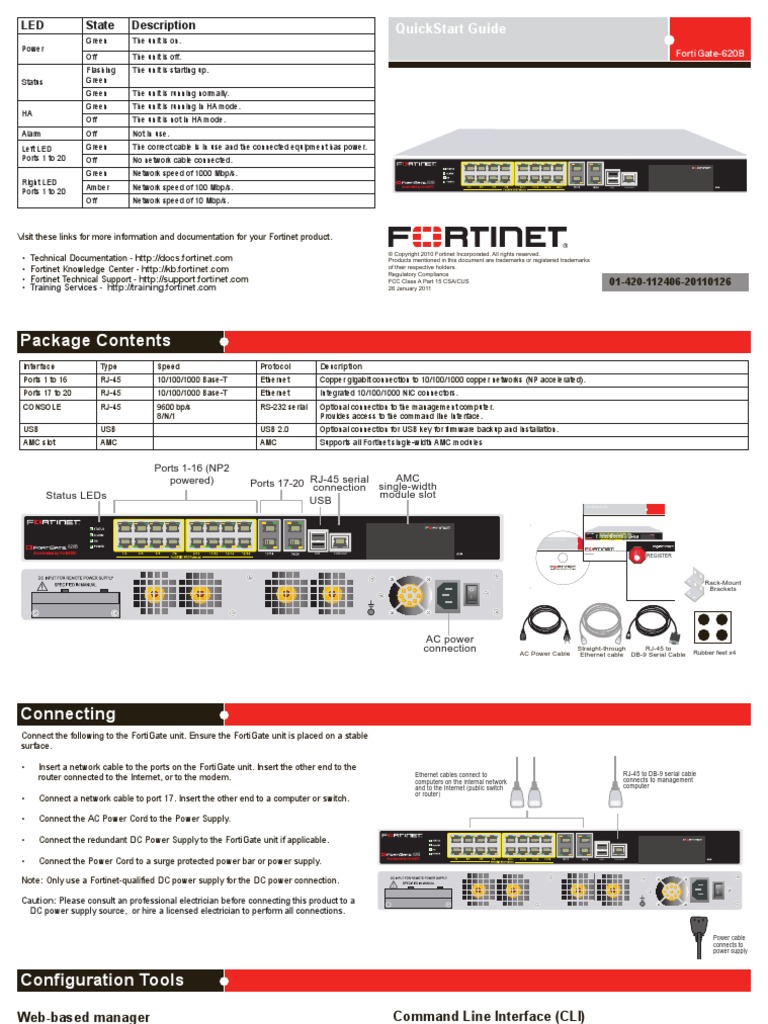Fortigate 620B Quickstart | Download Free PDF | Ip Address | Port (Computer Networking)