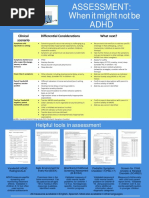 PSC 17 | PDF | Attention Deficit Hyperactivity Disorder | Social ...