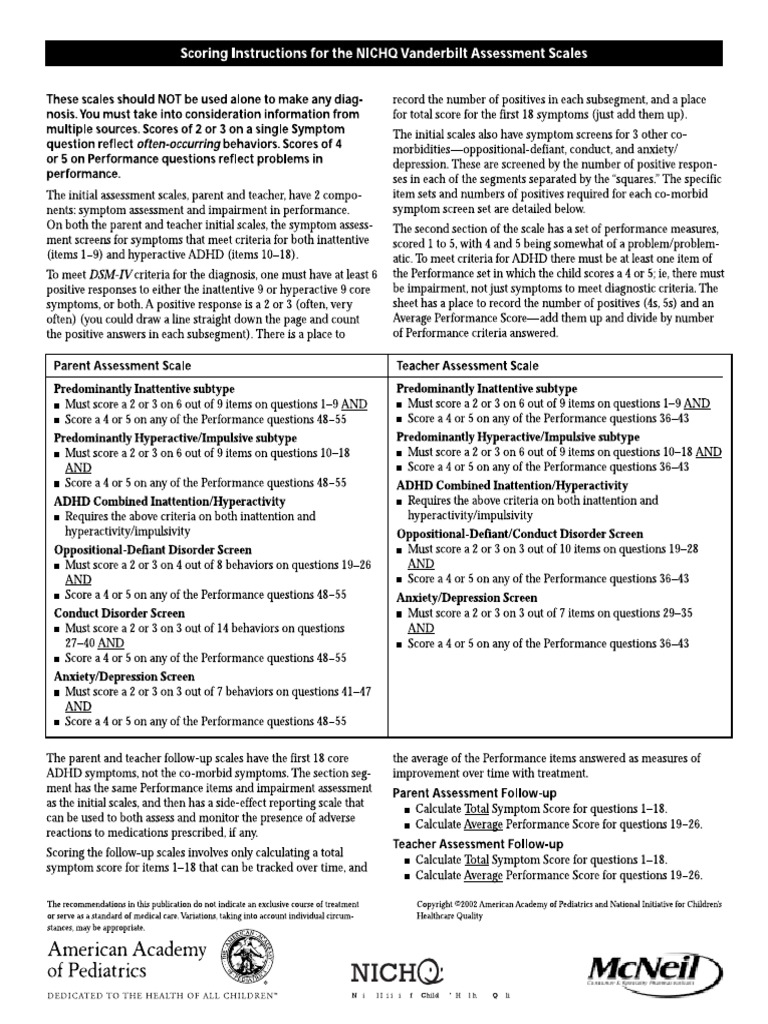 ADHD Vanderbilt Scoring PDF