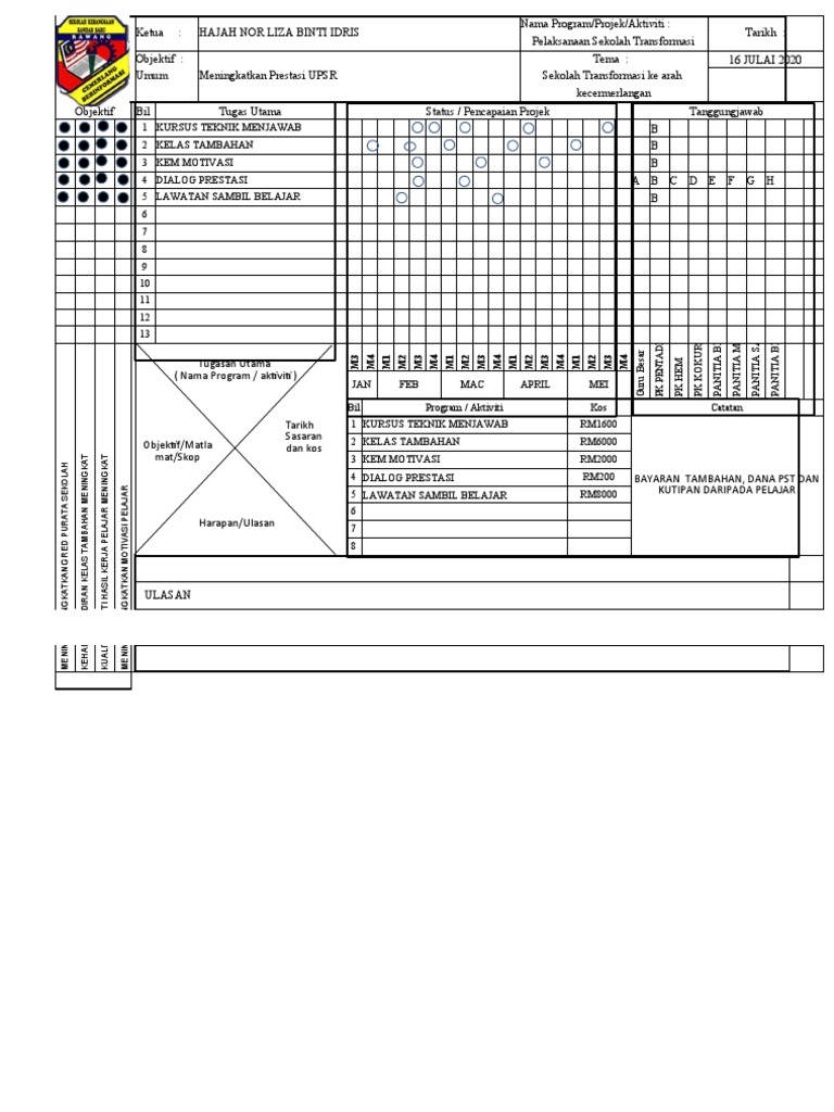 TOOL KIT INDUK OPPM - Sekolah Transformasi | PDF