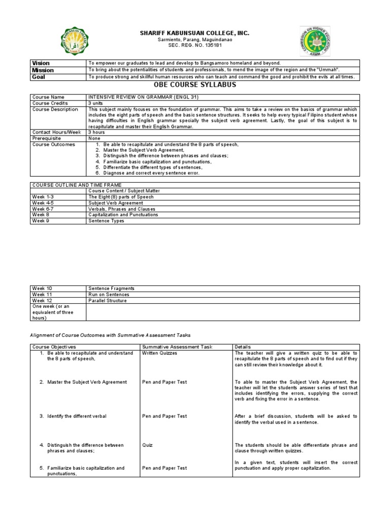 Intensive Review On Grammar | PDF | Sentence (Linguistics) | Verb