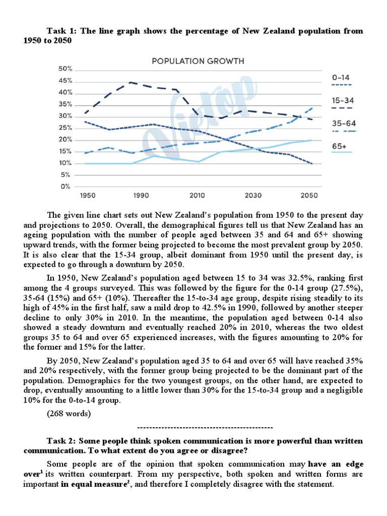 NZ Population Projections 1950-2050 | PDF | Speech | Persuasion