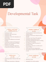 Developmental Task Theory by Robert Havighurst PDF | PDF ...