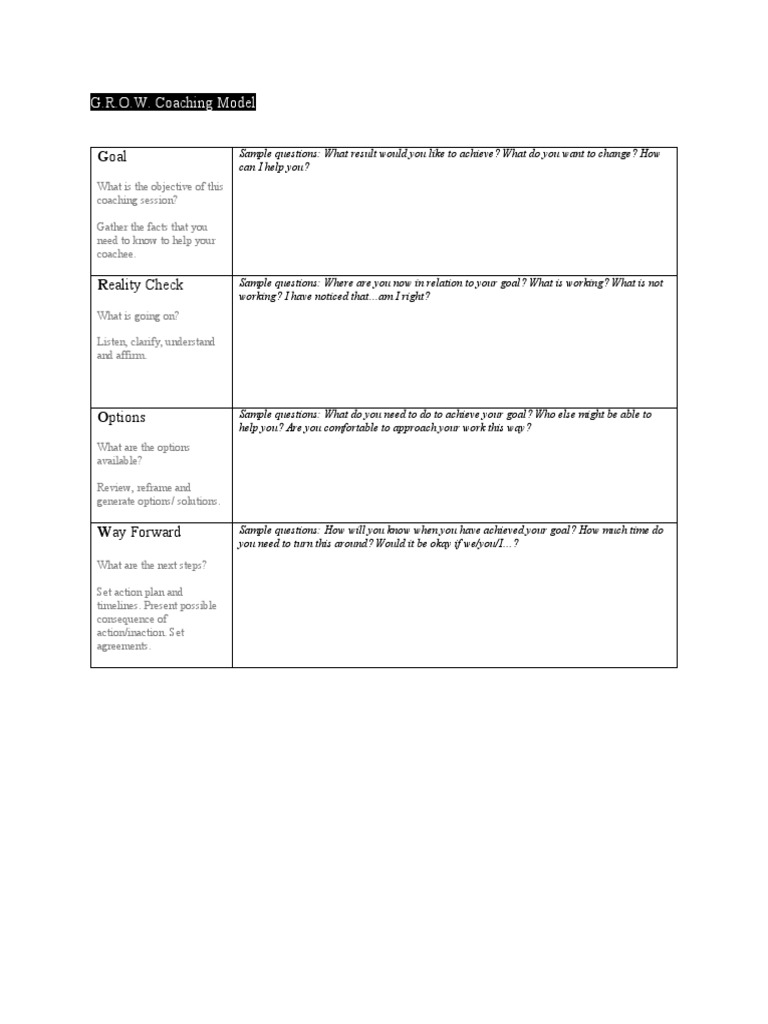 G.R.O.W. Coaching Model Overview | PDF