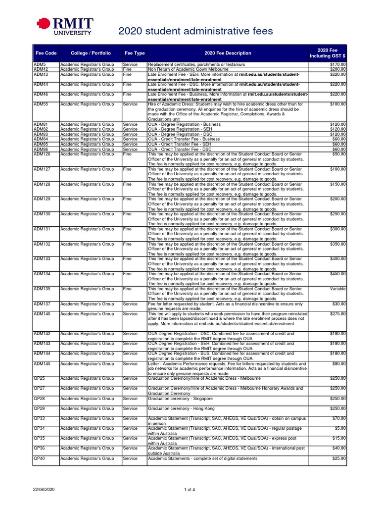 2020 Student Administrative Fees Breakdown | PDF | Fee | Graduation