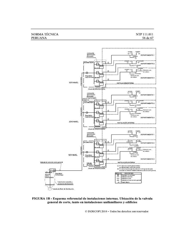 Esquema Regulacion de 2 Etapas PDF | PDF
