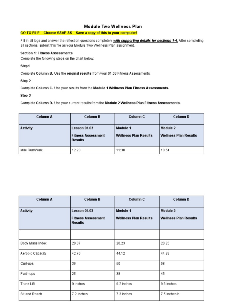 Module Two Wellness Plan | PDF | Human Anatomy | Musculoskeletal System