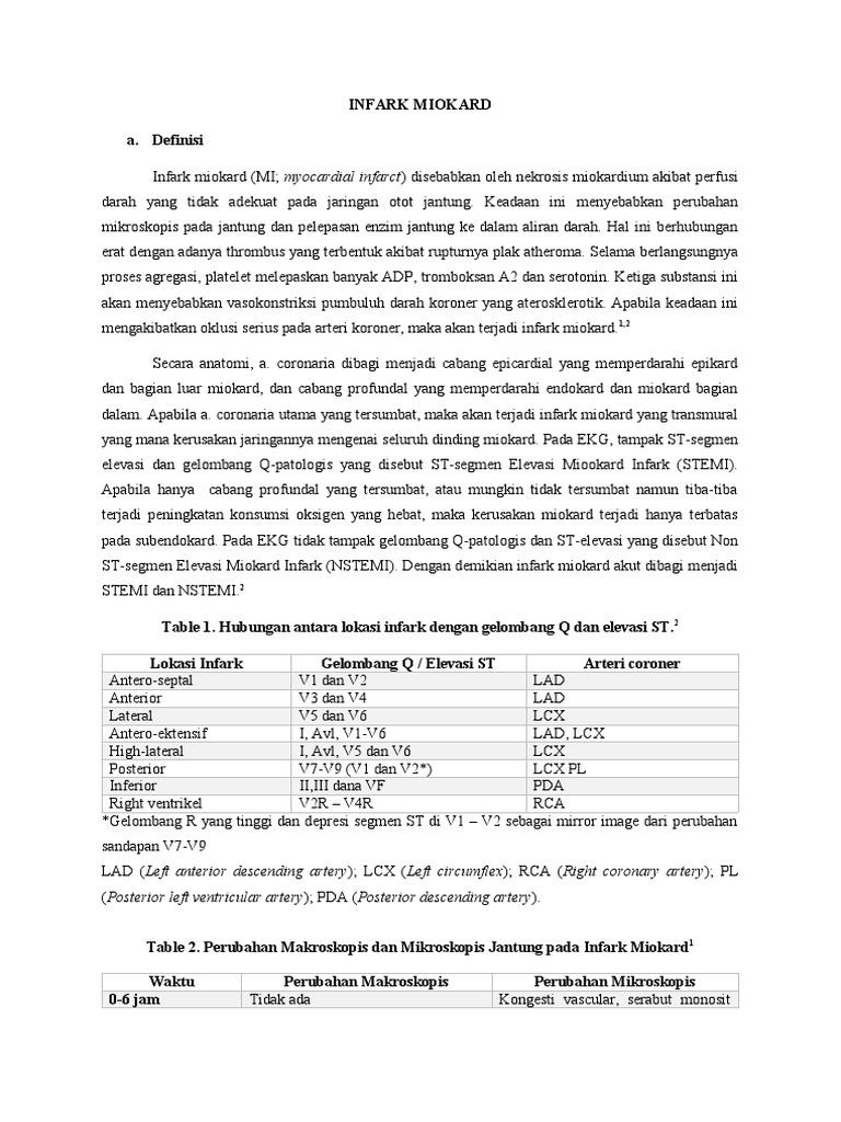Infark Miokard | PDF