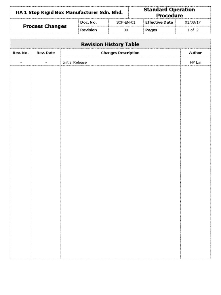 SOP for Process Changes in Manufacturing | PDF | Quality Management ...