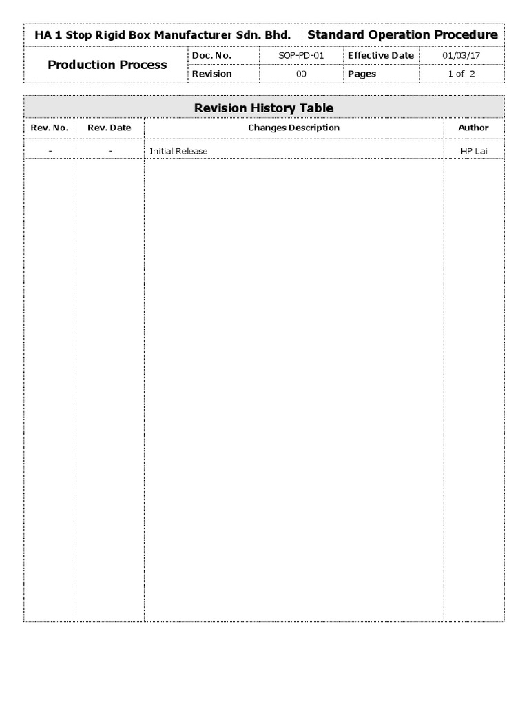 SOP for Production Process at HA 1 Stop | PDF | Business