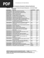 Early Warning Notice Under NEC 3 | PDF | Damages | Government