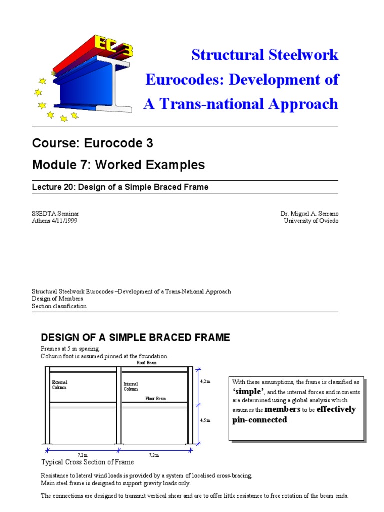 Structural Steelwork Eurocodes: Development of A Trans-National ...