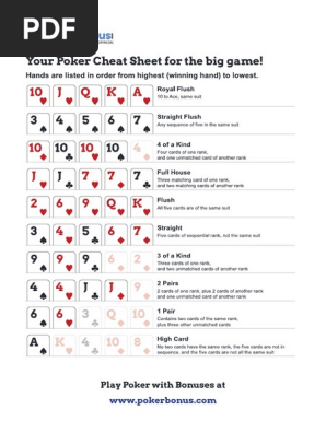 Poker Hand Cheat Sheet, Download Free PDF, Poker😙 Descubra as vantagens ...