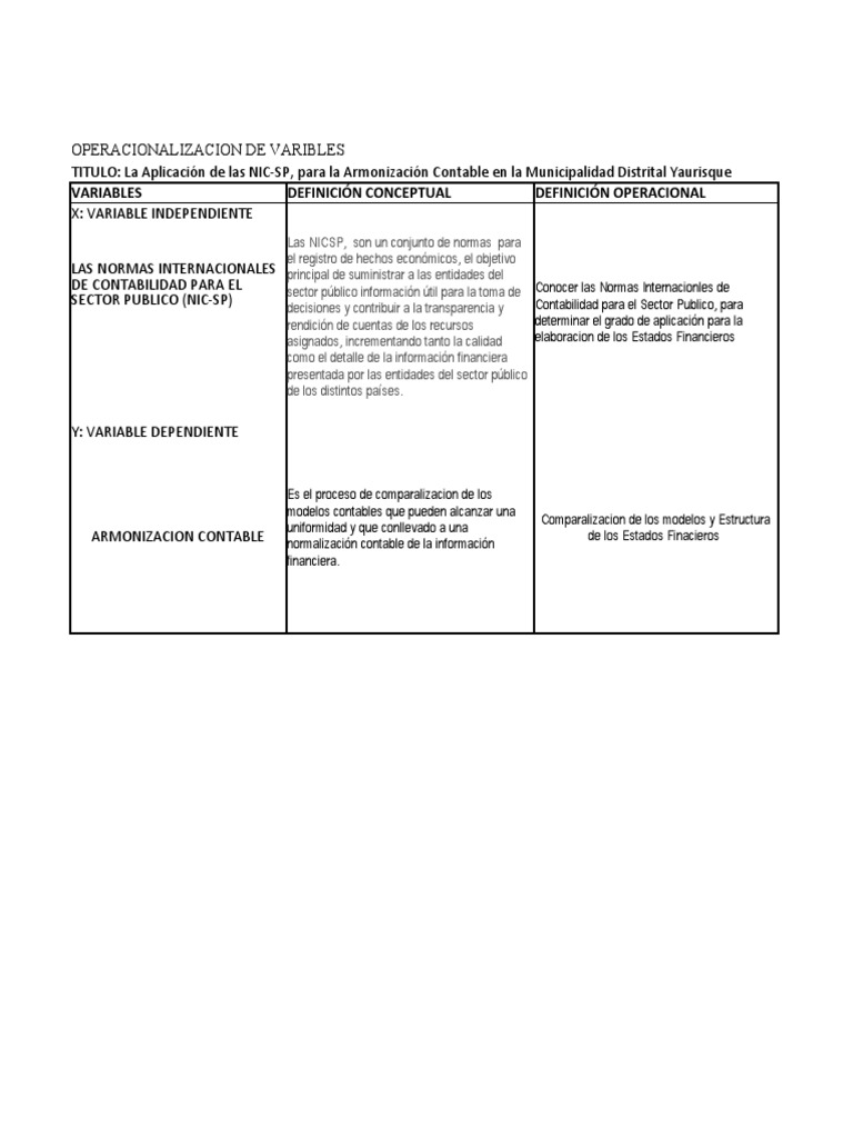 Matrices Tesis | PDF | Contabilidad | Estado financiero