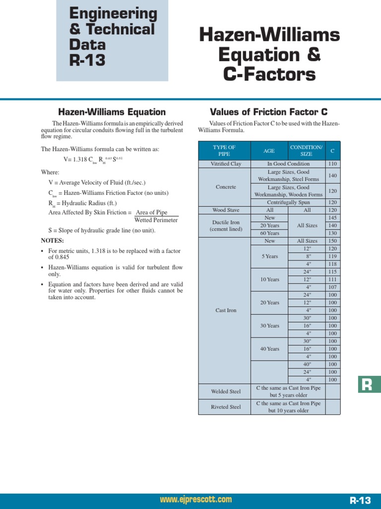 Hazen-Williams Equation Values of Friction Factor C | PDF | Soft Matter ...