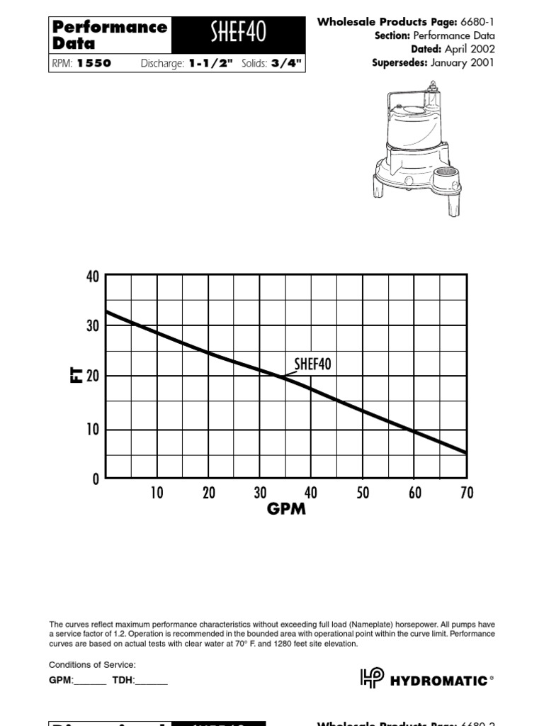 SHEF40 Perfdata | Download Free PDF | Bearing (Mechanical) | Pump