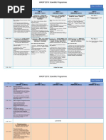 V Risk 10 | PDF | Mental Disorder | Personality Disorder