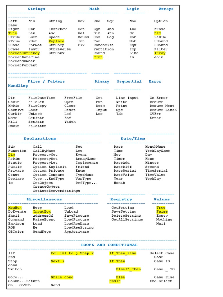 Strings Math Logic Arrays Pdf Software Teaching Mathematics