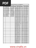 AN960 NAS1149 Cross Reference Chart | PDF | Materials | Chess