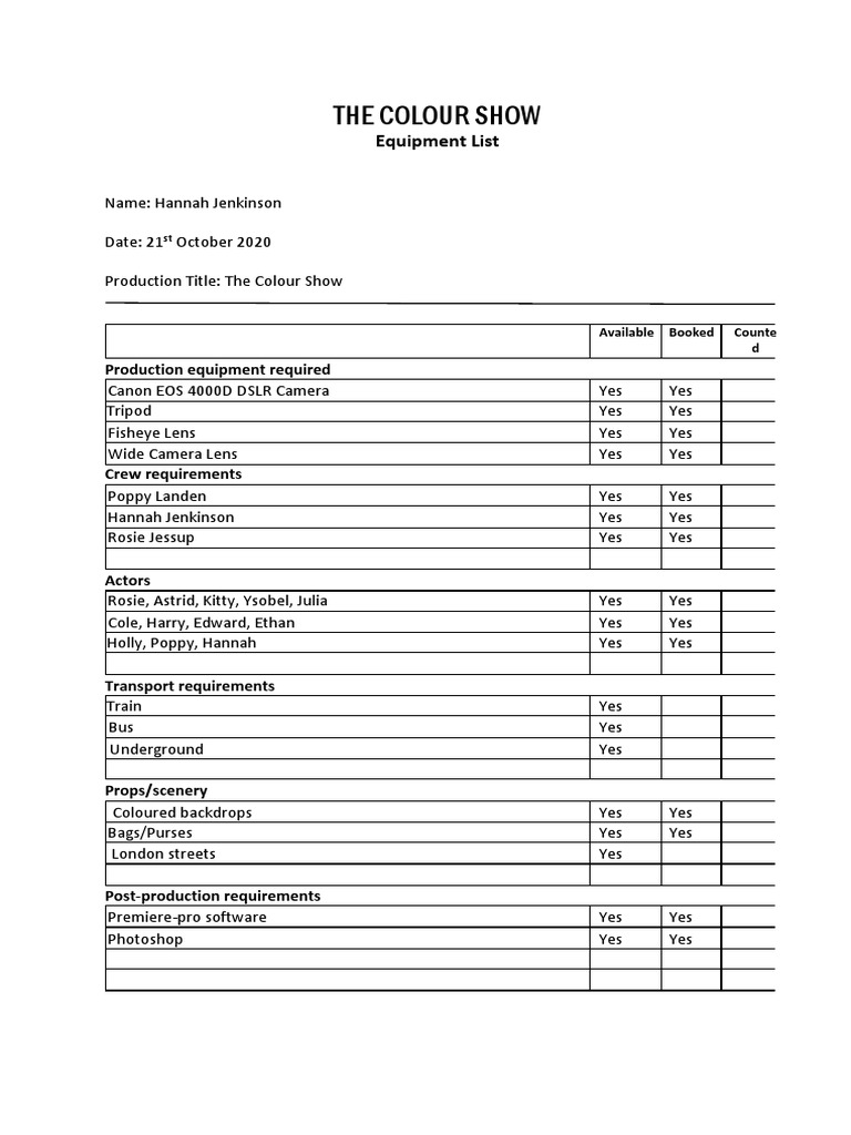 Pre Production Documents | PDF | Clothing