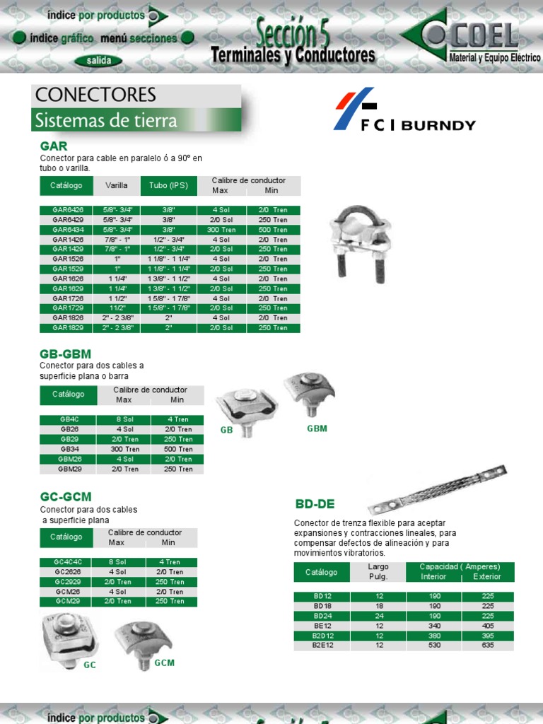 CONECTORES PARA TIERRA