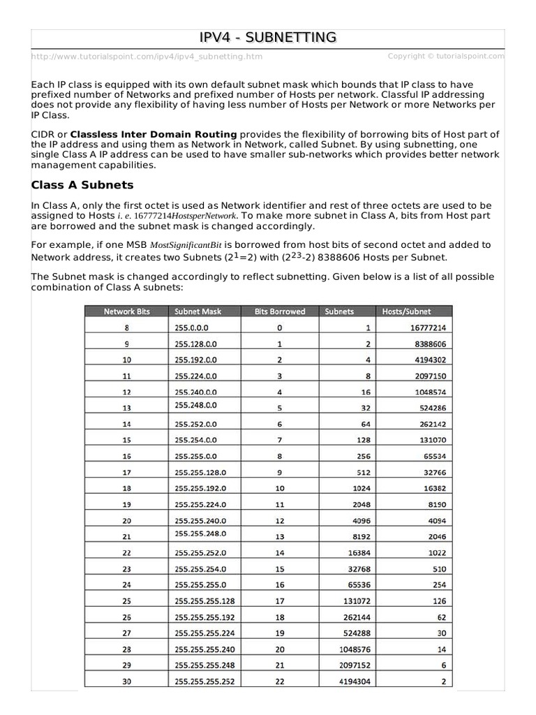 Ipv4 Subnetting PDF | PDF