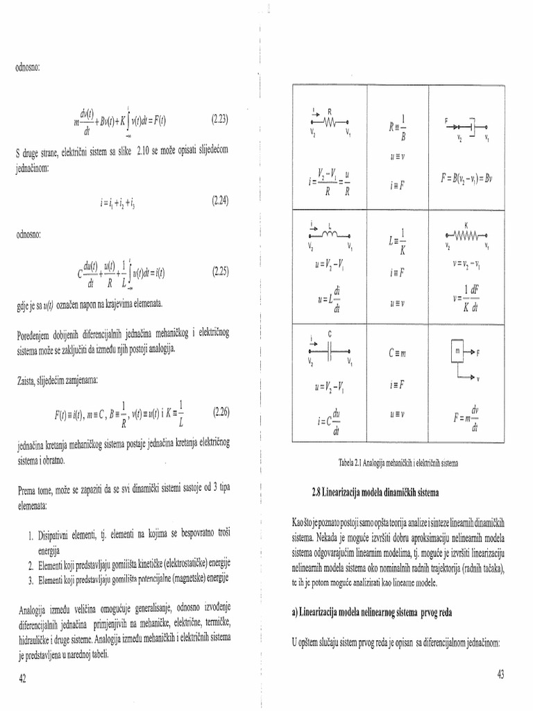 Automatsko Upravljanje Masinstvo | PDF