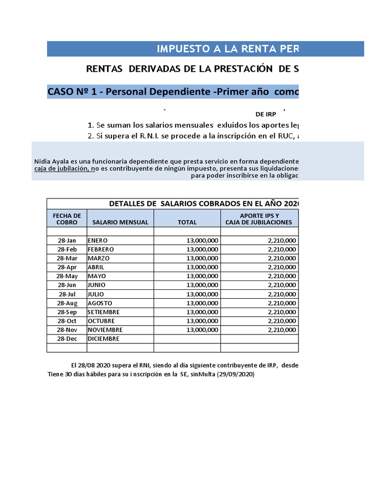 IRP - Cálculo de RNI | PDF | Impuestos | Microeconomía