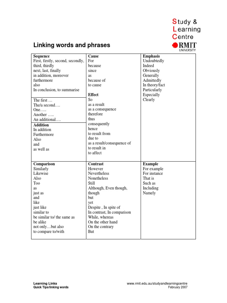 Linking Words and Phrases PDF | PDF | Cognition | Cognitive Science