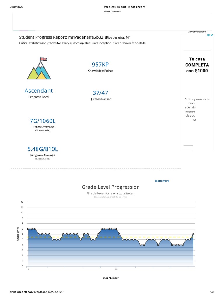 Progress Report - ReadTheory 3 | PDF | Statistics Of Education ...