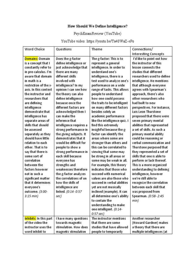 Defining Intelligence: Theories Explored | PDF | Intelligence | Anxiety