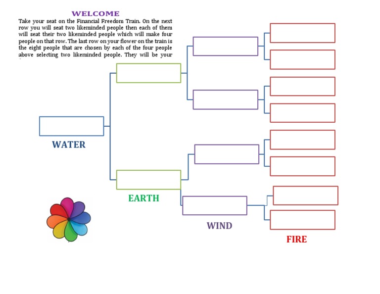 Flower Help Template | PDF