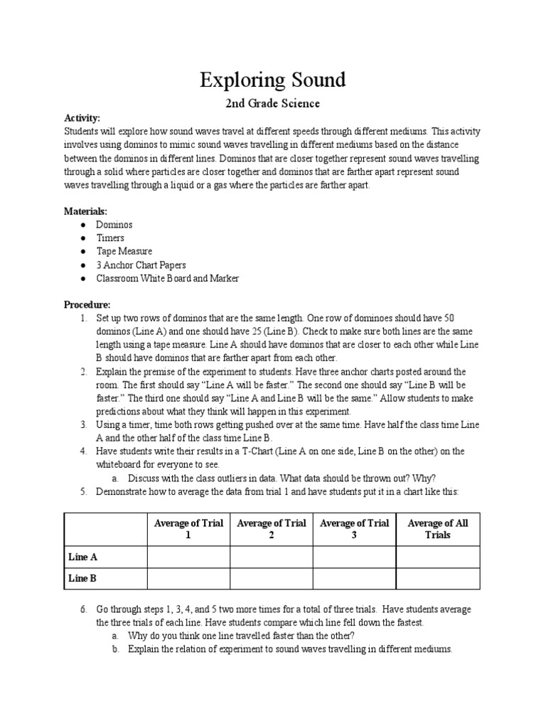 Sound Waves Experiment for 2nd Grade | PDF | Sound | Waves