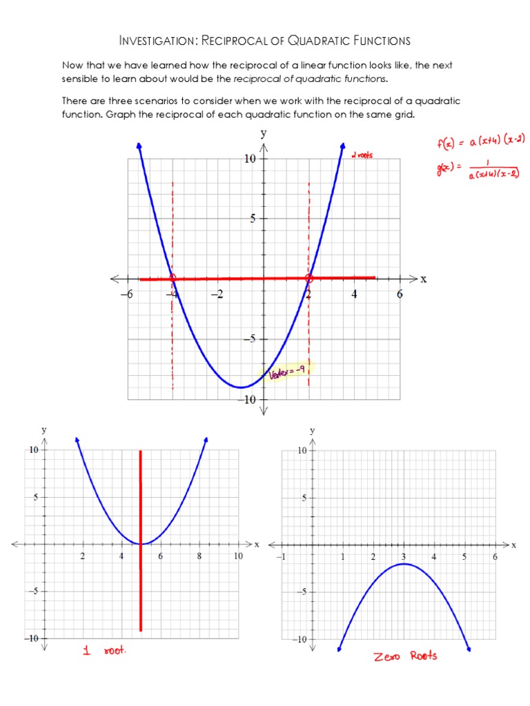 Graphing Reciprocal Quadratic Functions | PDF | Teaching Methods ...