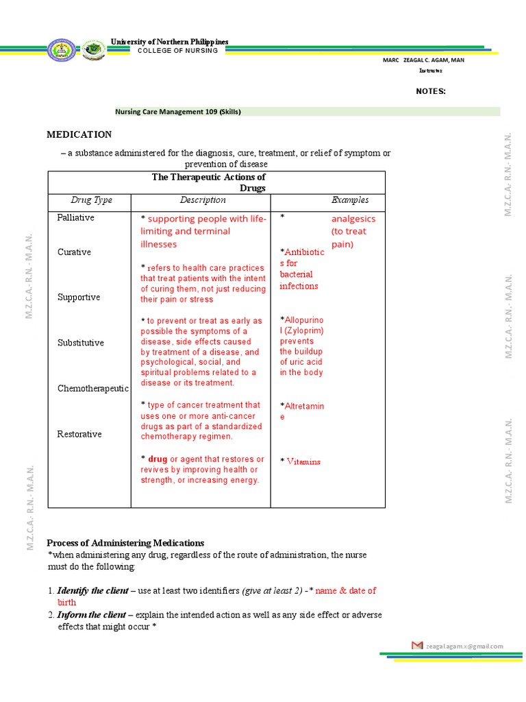 Medication: Drug Type Description Examples | PDF | Injection (Medicine ...