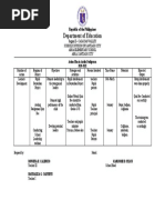 Individual Learning Monitoring Plan: Section: IPIL IPIL Grade Level ...