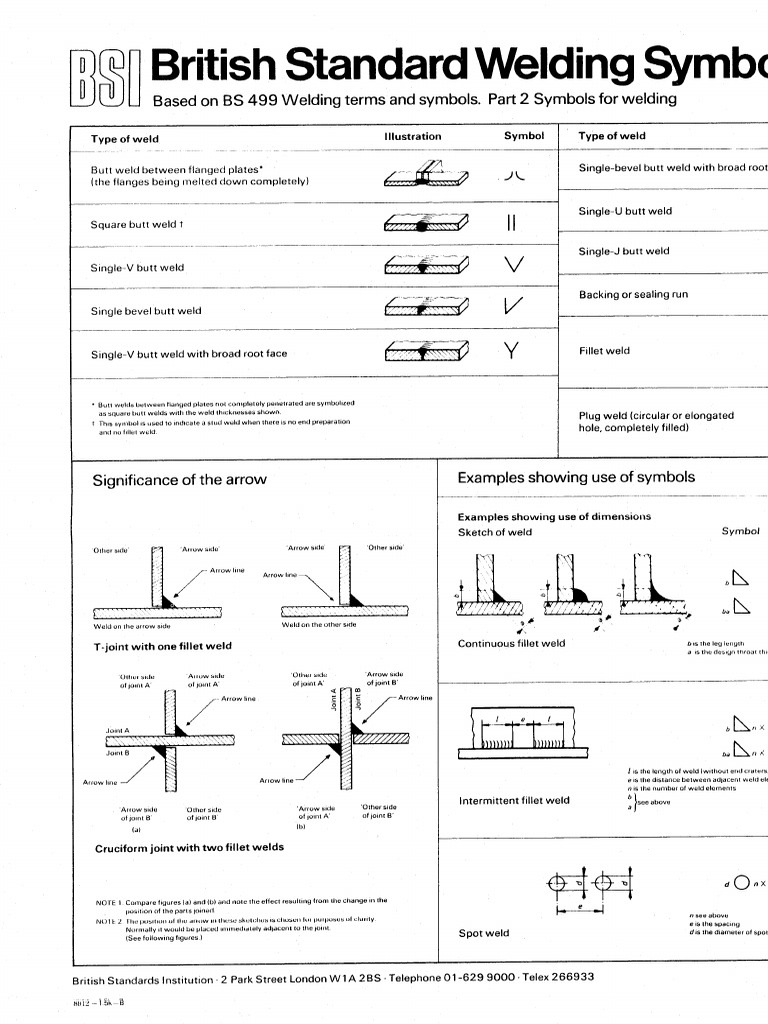 BS 499 Part2c PDF | PDF