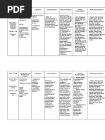 Zosyn Drug Card | PDF | Penicillin | Infection