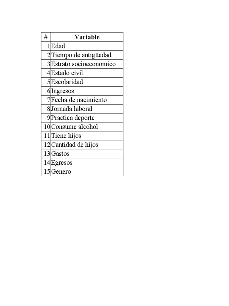Tablas de Datos | PDF