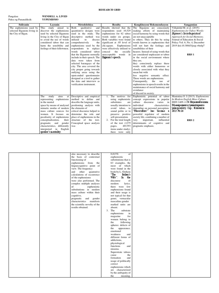 Research Grid PDF | PDF | English Language | Analysis