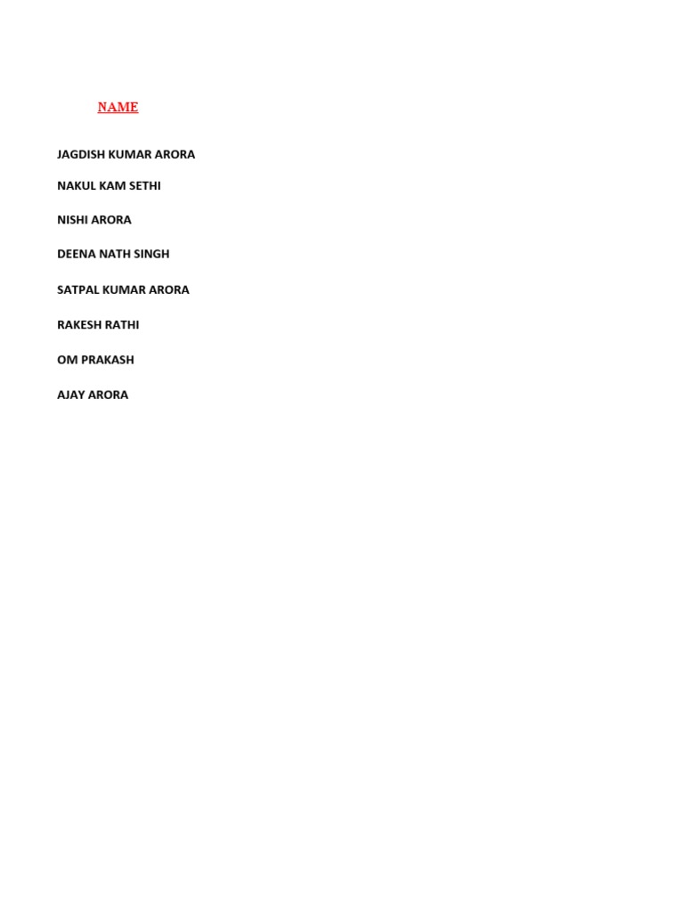 Directors and Promoters of SOM Distill | PDF