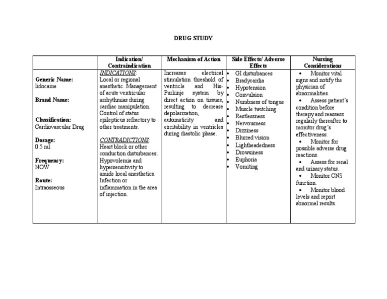 DRUG-STUDY-Lidocaine Ryrey | PDF | Drugs | Physiology