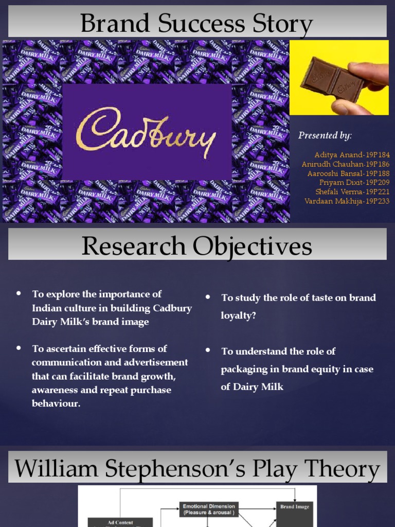 Brand Success Story: Presented by | PDF | Brand | Advertising
