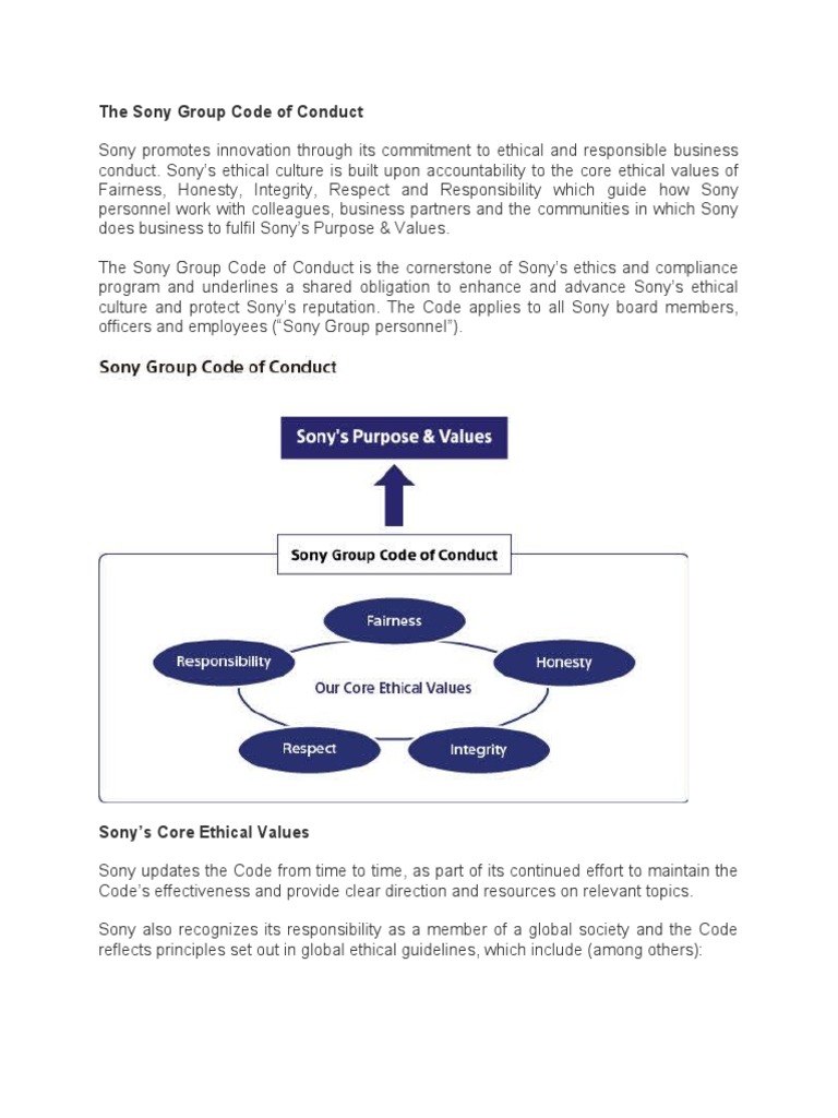 The Sony Group Code of Conduct | PDF | Regulatory Compliance | Foreign ...