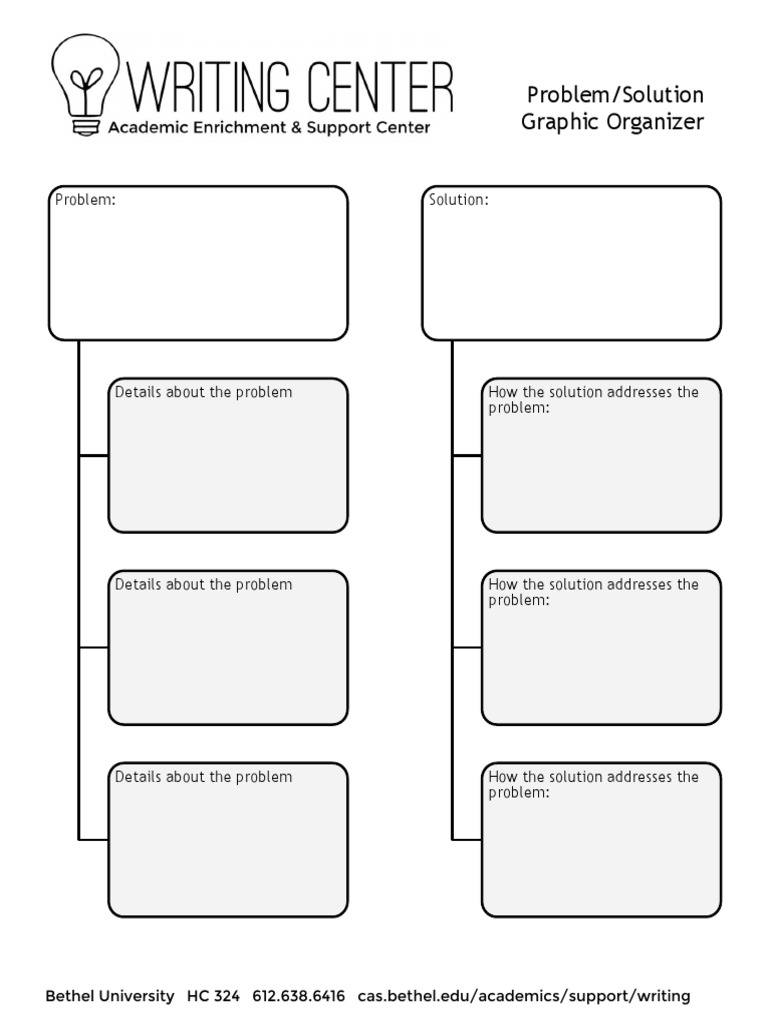 Graphic Organizer Problem Solution | PDF