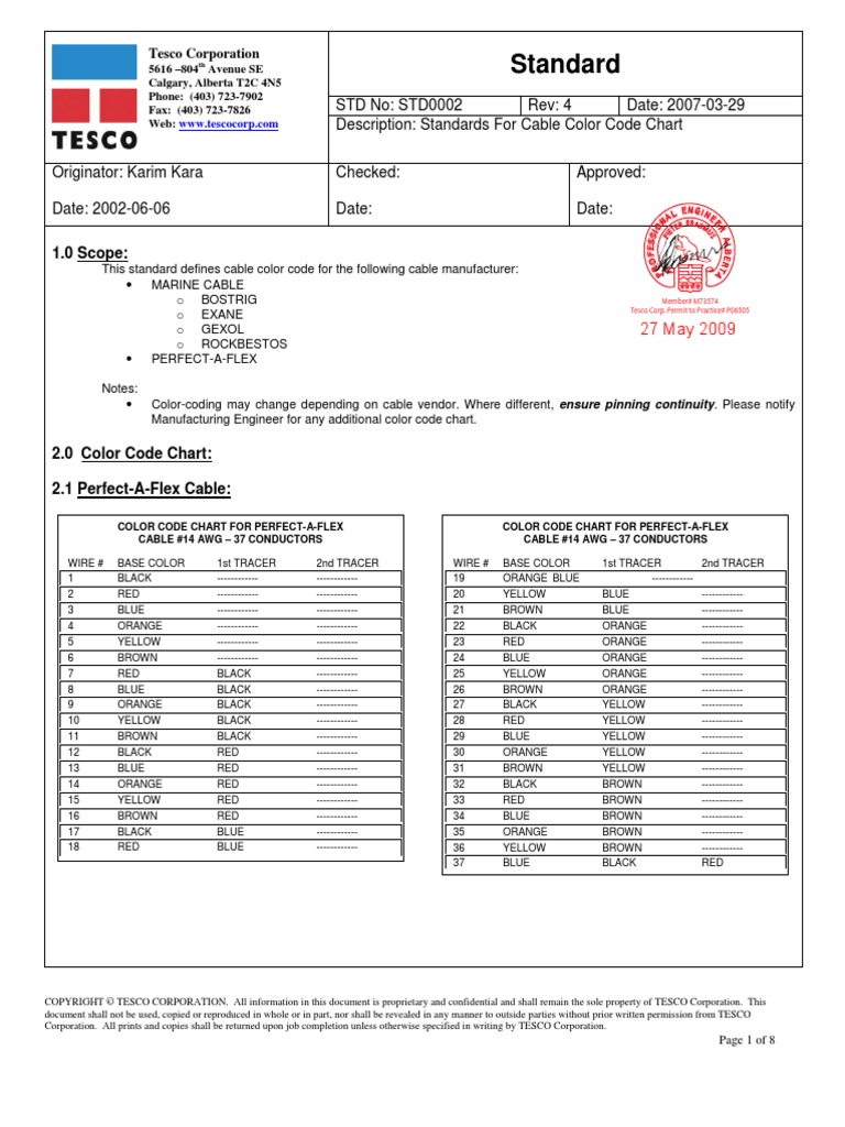 STD0002 Rev4 Standard de Colores Cable 37C PDF | PDF | Green | Color
