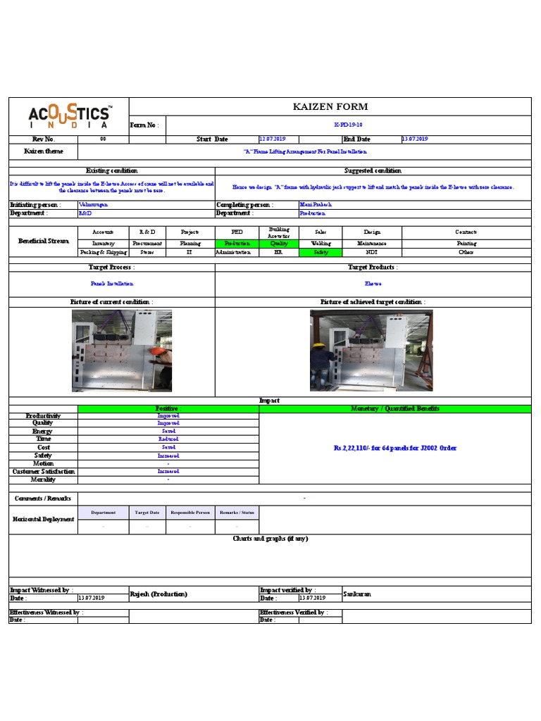 A-Frame Kaizen for Panel Lifting | PDF | Production And Manufacturing ...